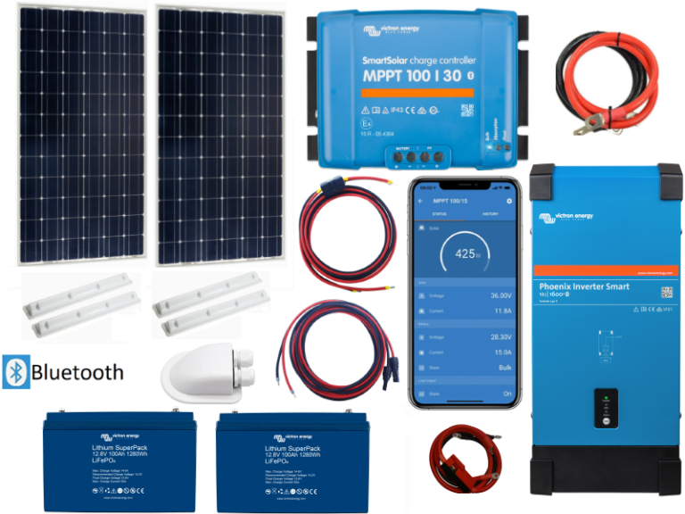 Bluetooth - Victron Energy MPPT Laadregelaar - Set Flexibel Zonnepaneel ...